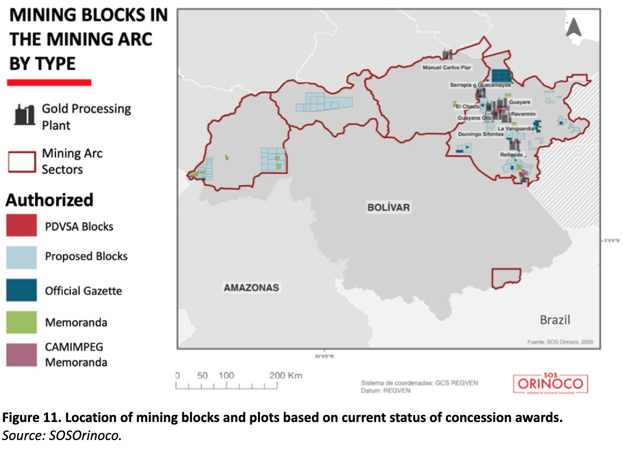 Mining Arc - SOS Orinoco