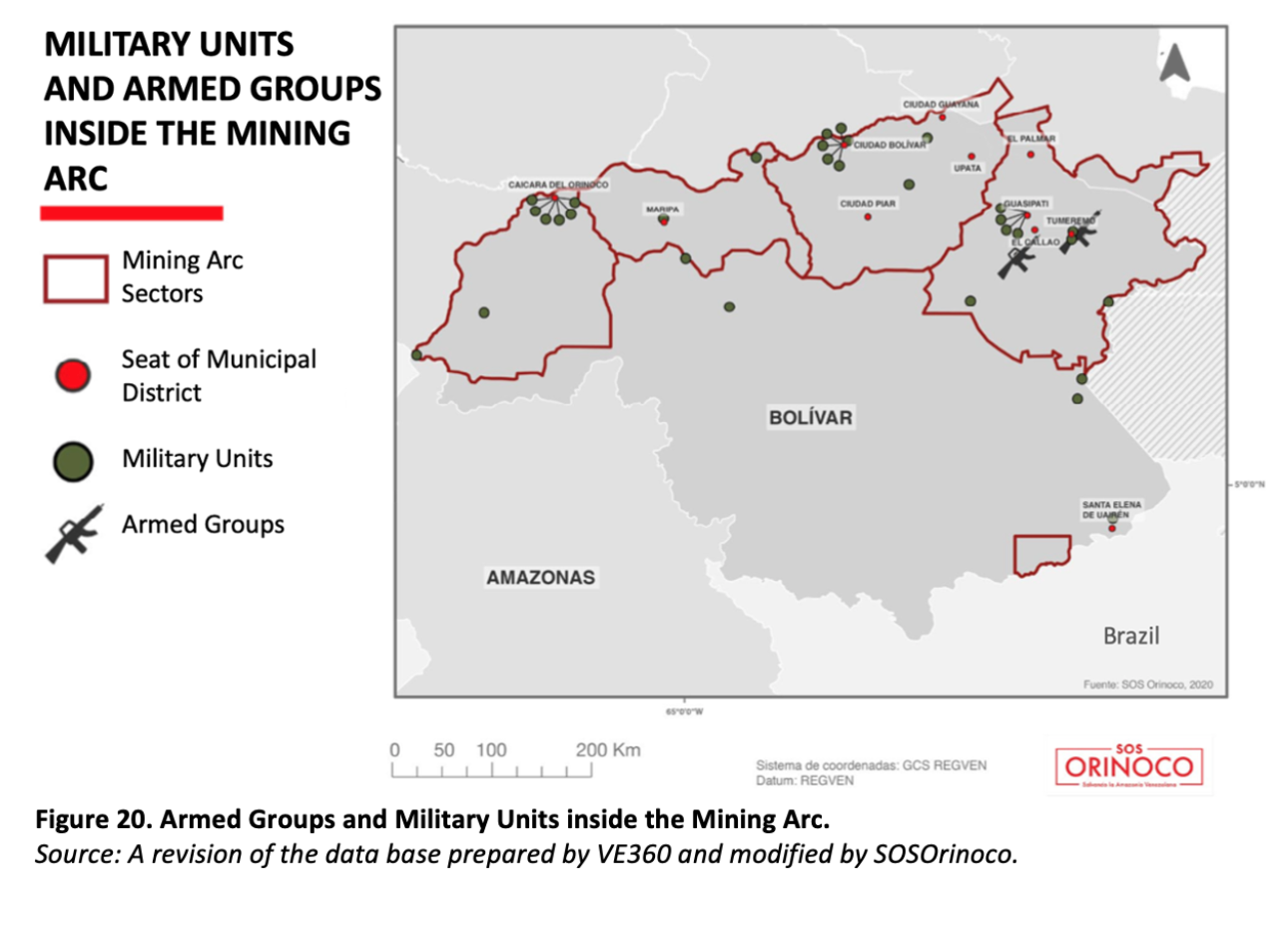 Mining Arc - SOS Orinoco