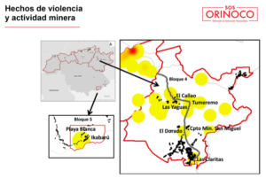 Arco Minero - SOS Orinoco