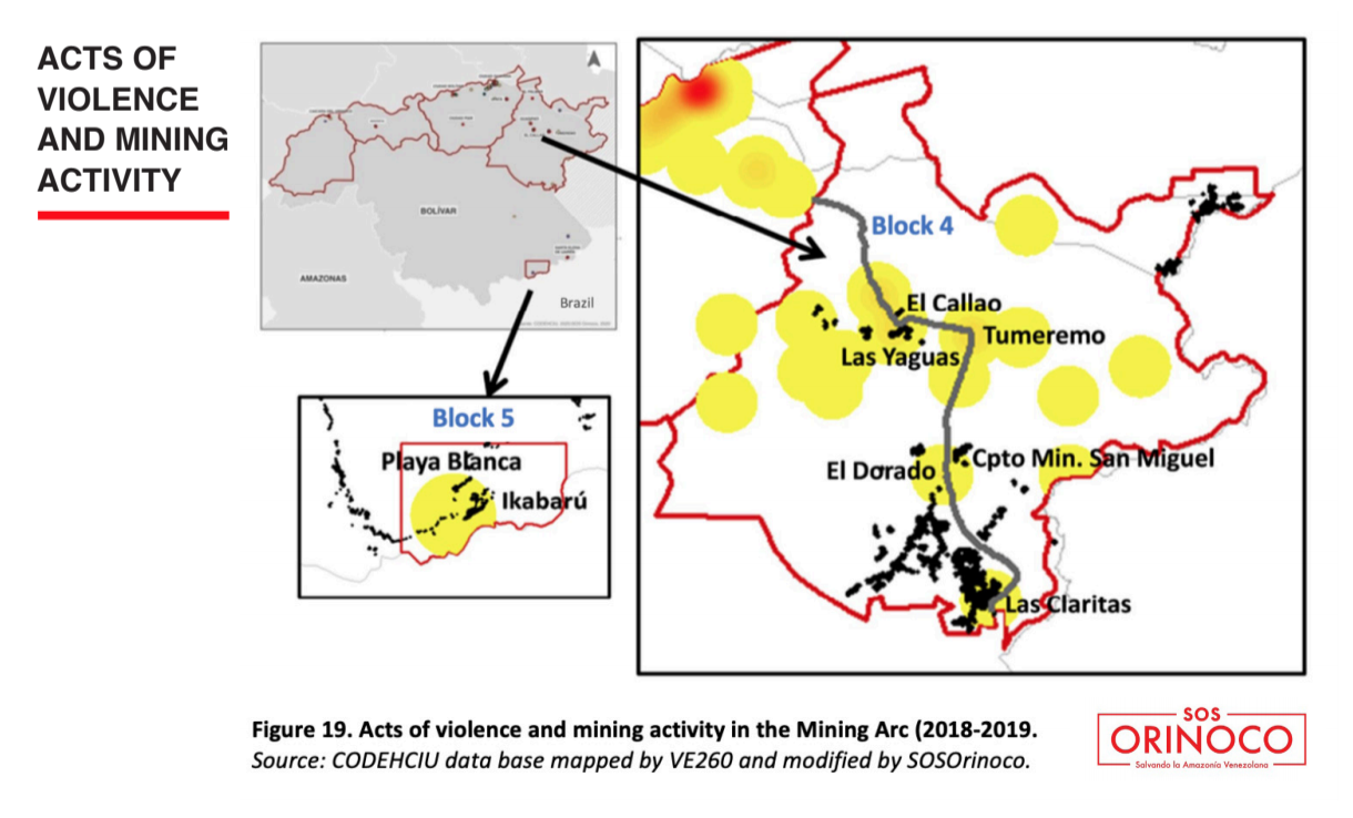 Mining Arc - SOS Orinoco